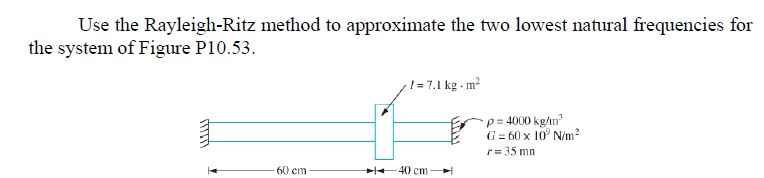 Solved Use the Rayleigh-Ritz method to approximate the two | Chegg.com