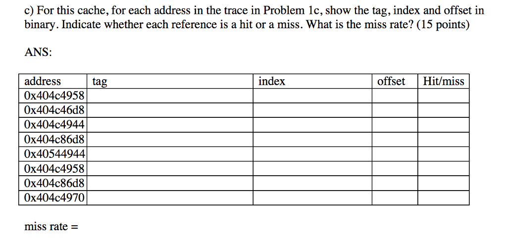 Solved Problem 2: Suppose we have a 8KB direct-mapped data | Chegg.com