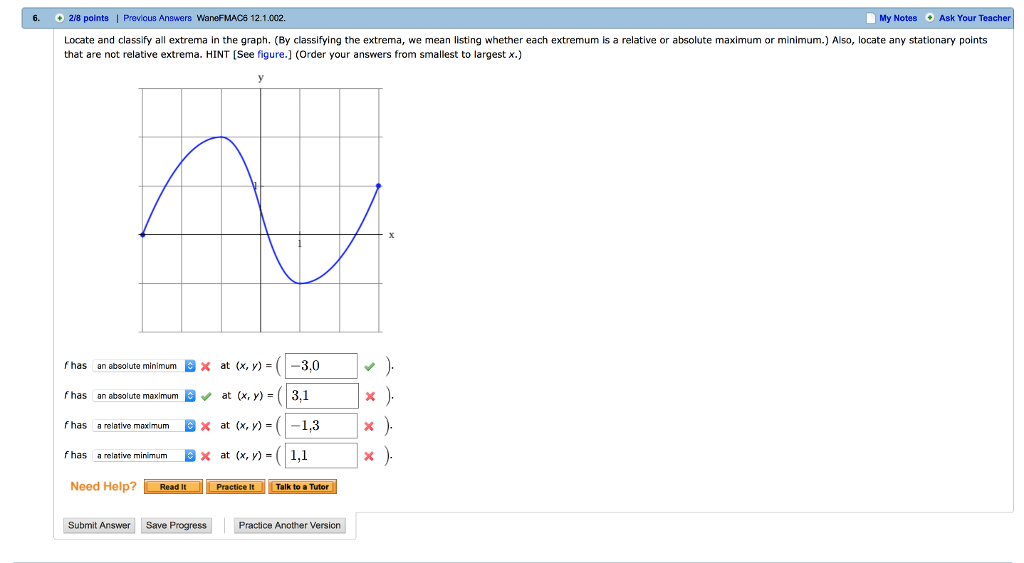 Solved Locate And Classify All Extrema In The Graph By