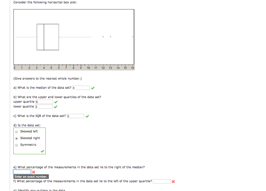 Solved Consider the following horizontal box plot: (Give | Chegg.com