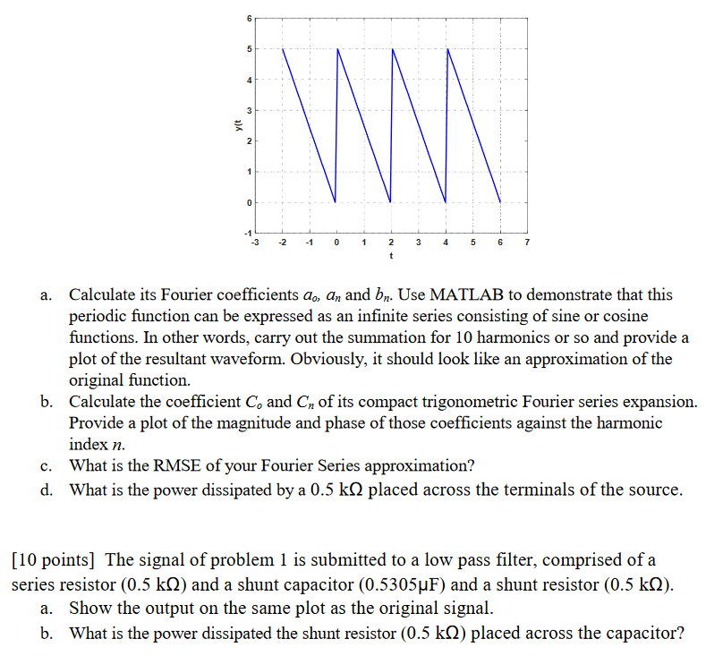 Solved 3 2 1 0 2 3 4 5 6 7 A Calculate Its Fourier Chegg solved-3-2-1-0-2-3-4-5-6-7-a-calculate-its-fourier-chegg