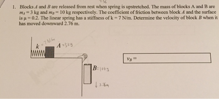 Solved Blocks A and B are released from rest when spring is | Chegg.com