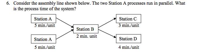 Solved 6. Consider the assembly line shown below. The two | Chegg.com