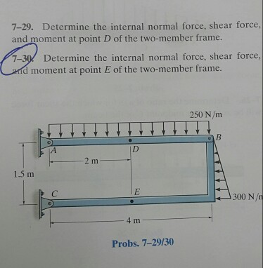 Solved 7-29. Determine the internal normal force, shear | Chegg.com