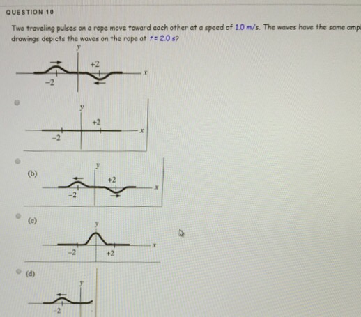 Solved Two traveling pulses on a rope move toward each other | Chegg.com