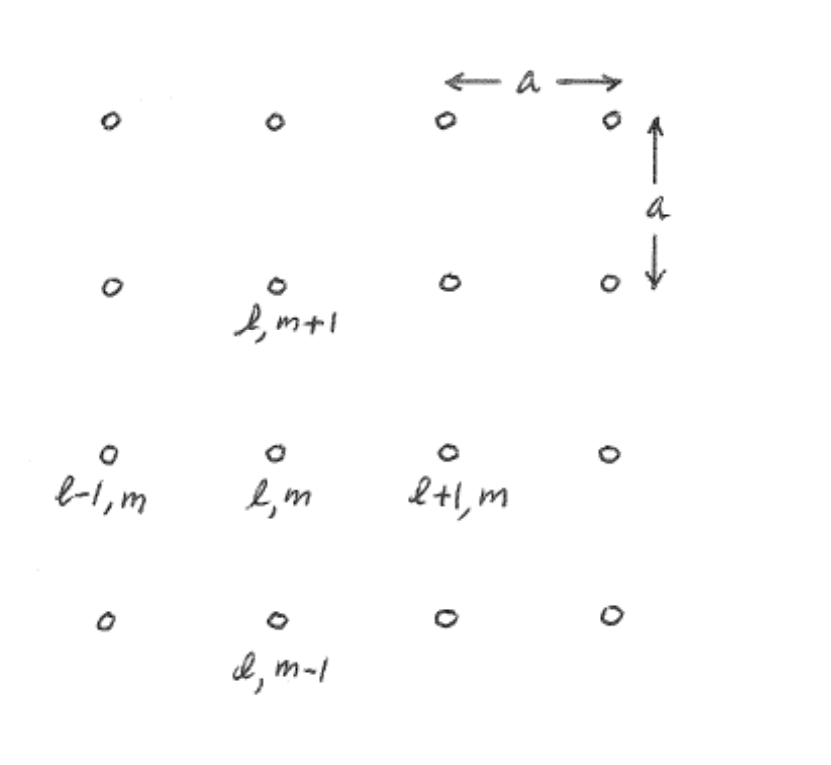 Solid State Physics | Chegg.com