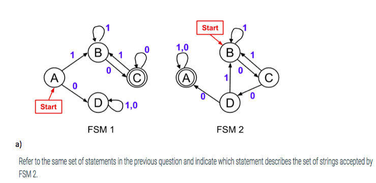 Solved 1 Start 1 1,0 1 D11,0 Start FSM 1 FSM 2 Refer to the | Chegg.com