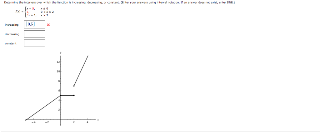 Solved Determine the intervals over which the function is | Chegg.com