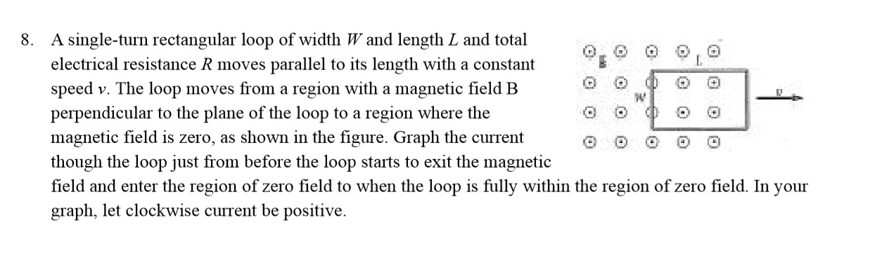 Solved A Single Turn Rectangular Loop Of Width W And Length