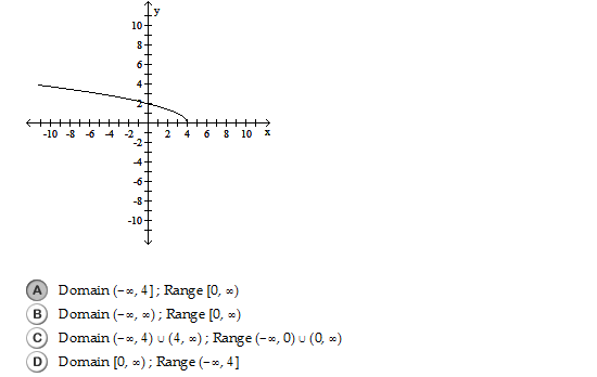 Calculus Archive | July 09, 2017 | Chegg.com