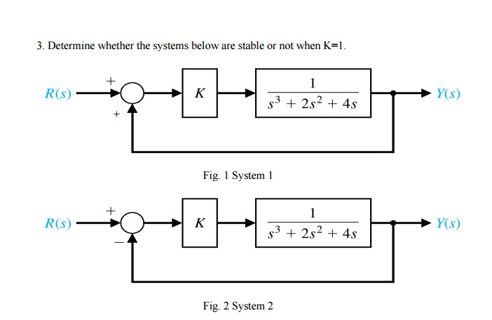 Solved Determine whether the systems below are stable or not | Chegg.com