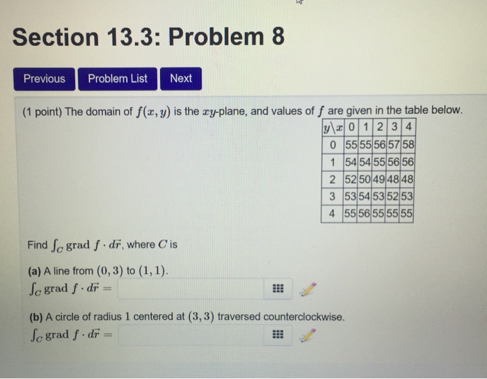 Solved The domain of f(x, y) is the xy-plane, and values of | Chegg.com