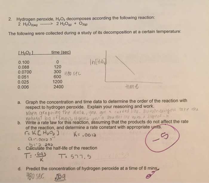 Solved 2. Hydrogen peroxide, H202 decomposes according the | Chegg.com