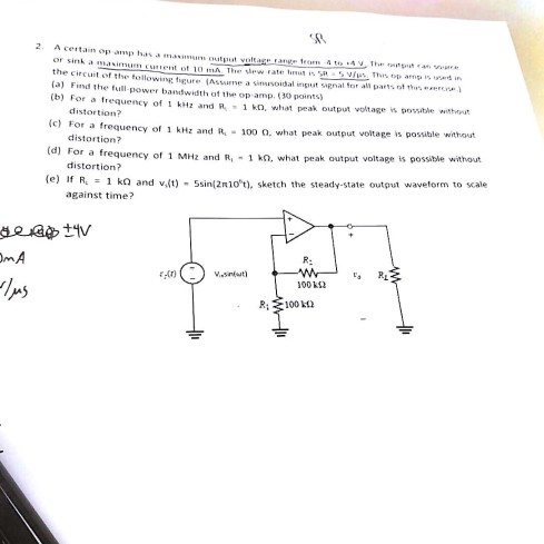 (a) Find the full power bandwidth of the op amp. | Chegg.com