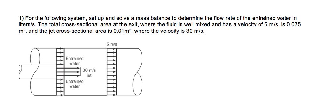Solved For the following system, set up and solve a mass | Chegg.com