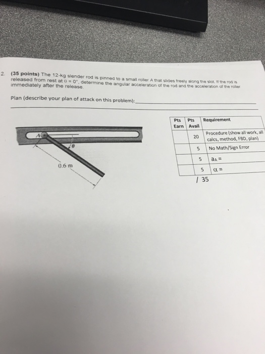 Solved The 12-kg slender rod is pinned to a small roller. A | Chegg.com