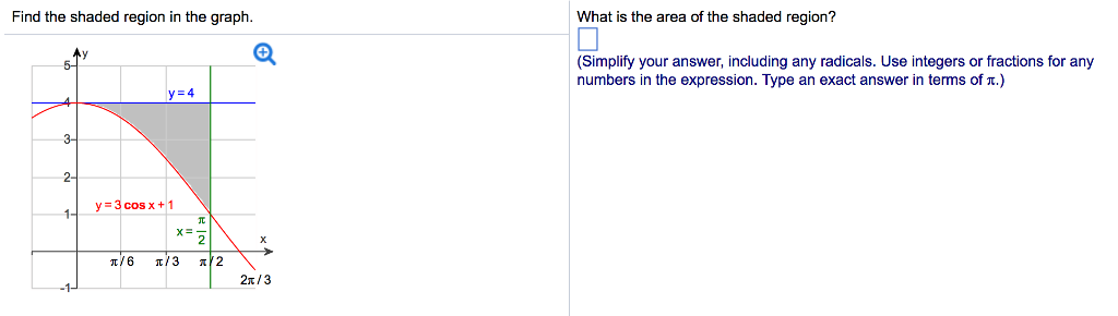 Solved Find the shaded region in the graph. What is the area | Chegg.com