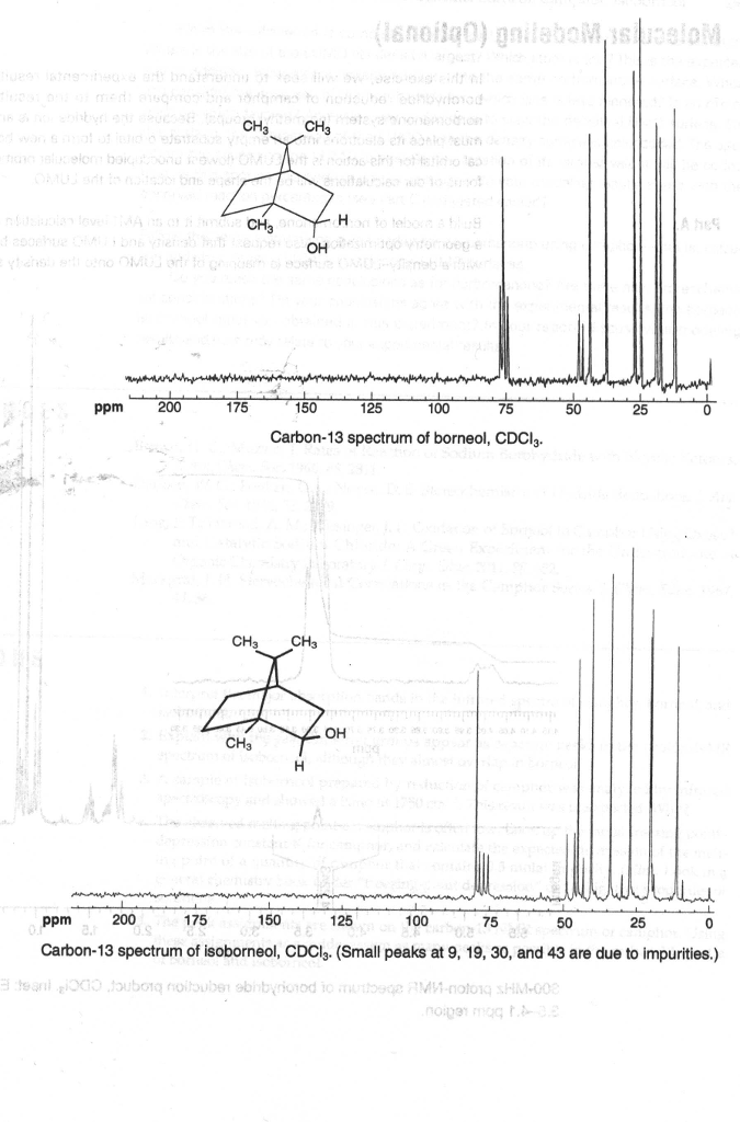 Solved: The Peak Assignments Are Shown On The Carbon-13 NM... | Chegg.com