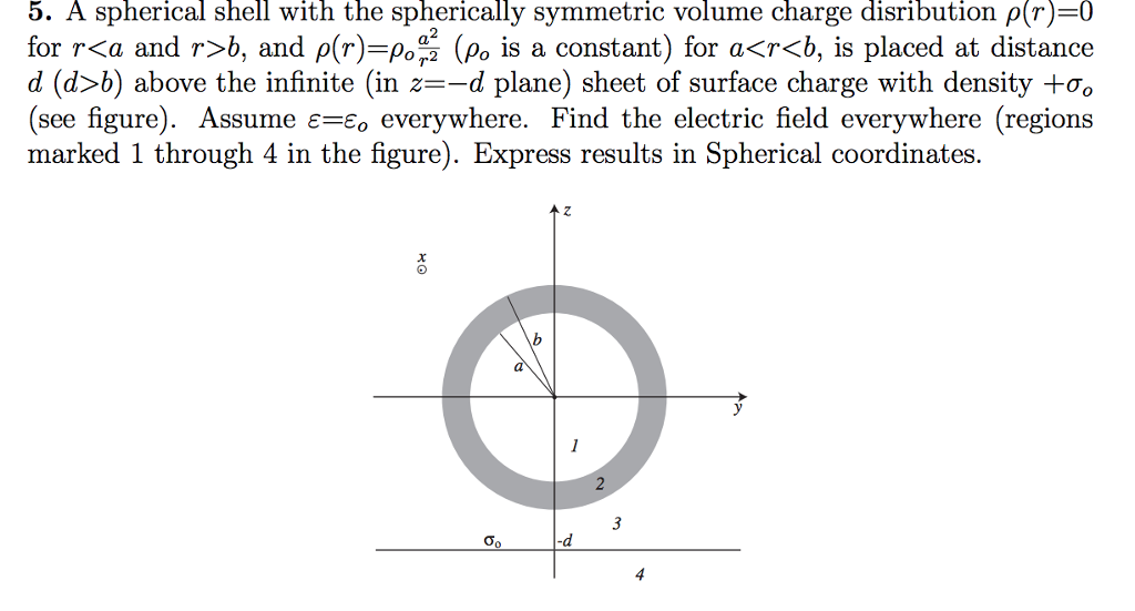 Solved 5. A spherical shell with the spherically symmetric | Chegg.com