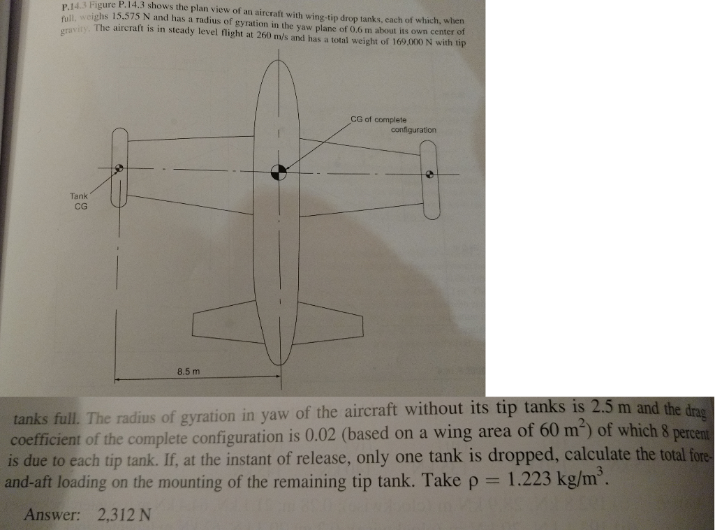 Solved p14.3 Figure P.14.3 shows the plan view of an | Chegg.com