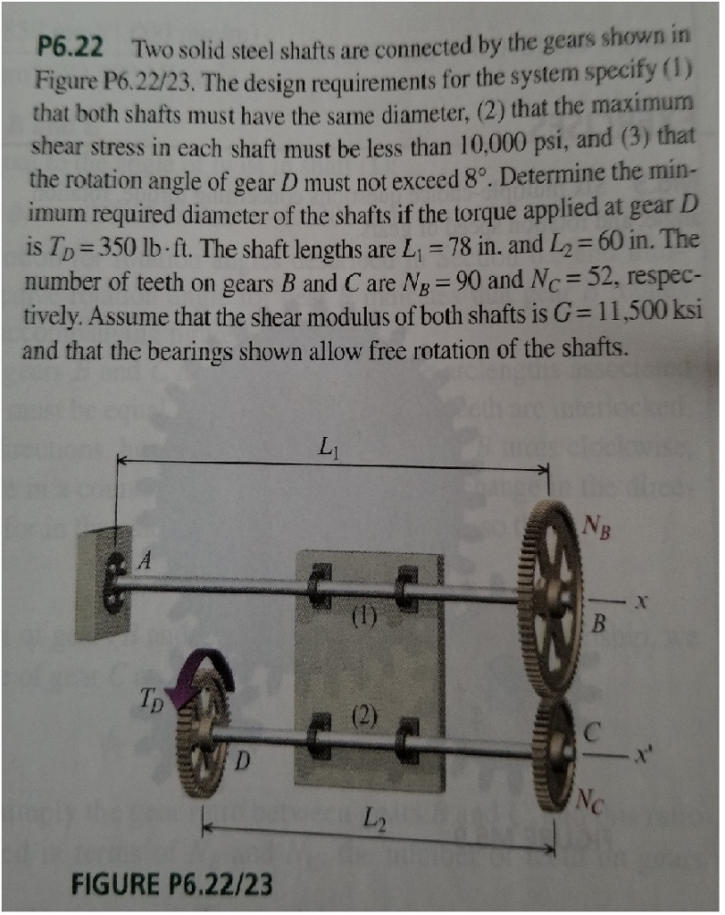 Solved P6.22 Two solid steel shafts are connected by the | Chegg.com