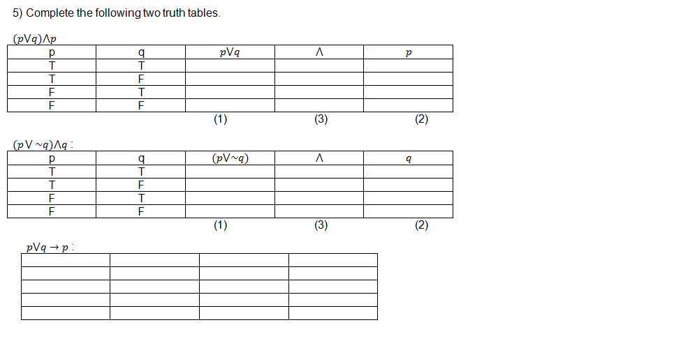 Solved Complete the following two truth tables. (pVq)^p | Chegg.com