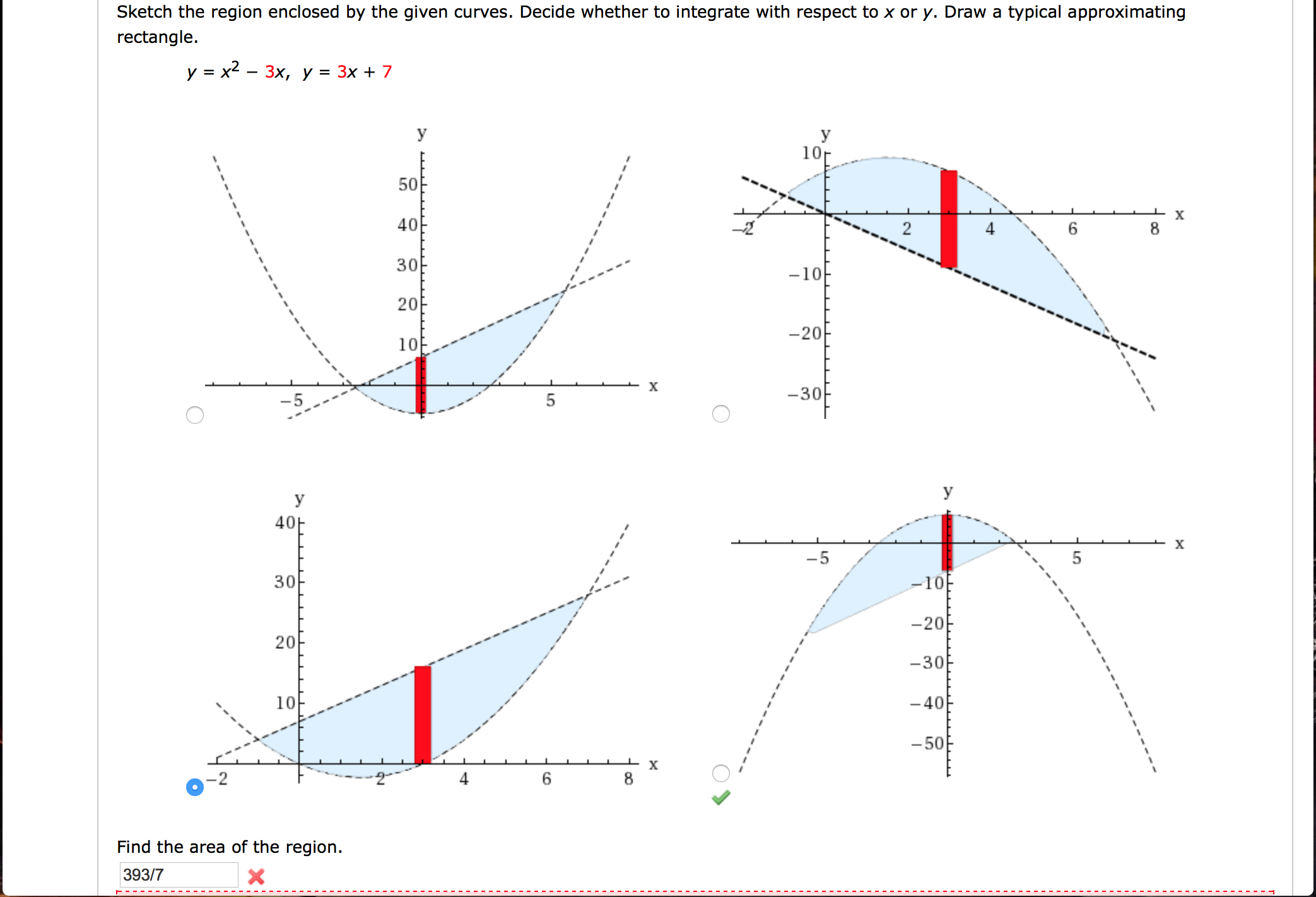 Solved Sketch the region enclosed by the given curves. | Chegg.com