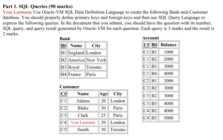 Solved Part 1. SQL Queries (90 marks) Your Lastname Use | Chegg.com