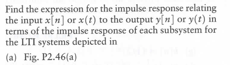 Solved Find the expression for the impulse response relating | Chegg.com