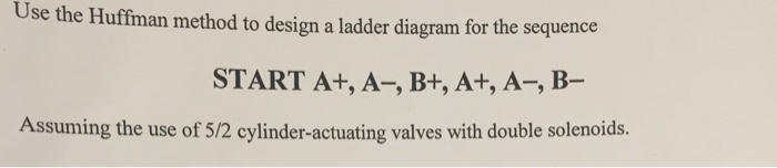 Solved Use the Huffman method to design a ladder diagram for | Chegg.com