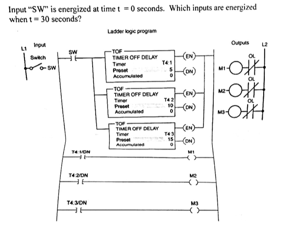 Solved 4) A hardwired circuit and t's equivalent PLC program | Chegg.com