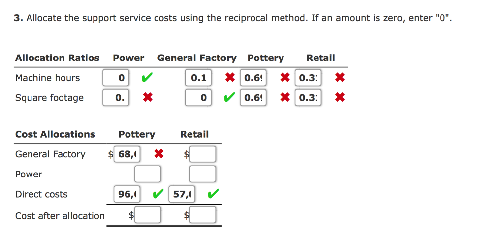 Solved Comparison of Methods of Allocation Duweynie Pottery, | Chegg.com