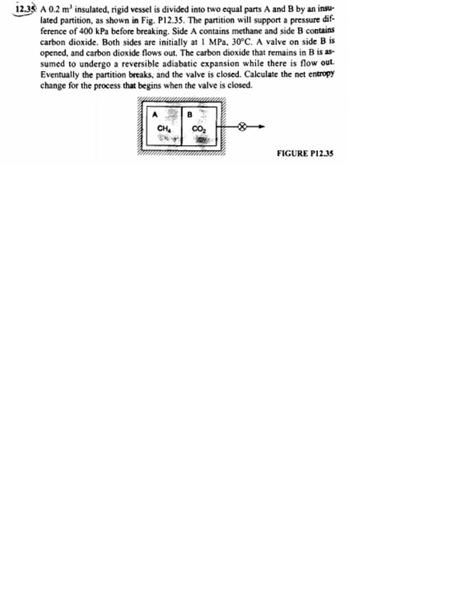 Solved A 0.2 m^3 insulated, rigid vessel is divided into two | Chegg.com
