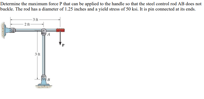 Solved Determine The Maximum Force P That Can Be Applied To