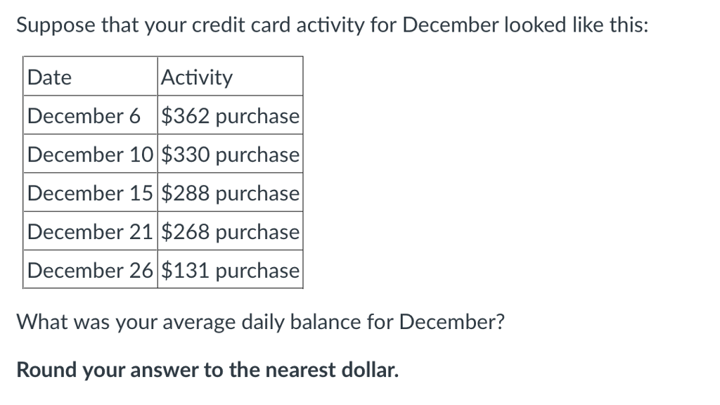 Solved Suppose that your credit card activity for December | Chegg.com