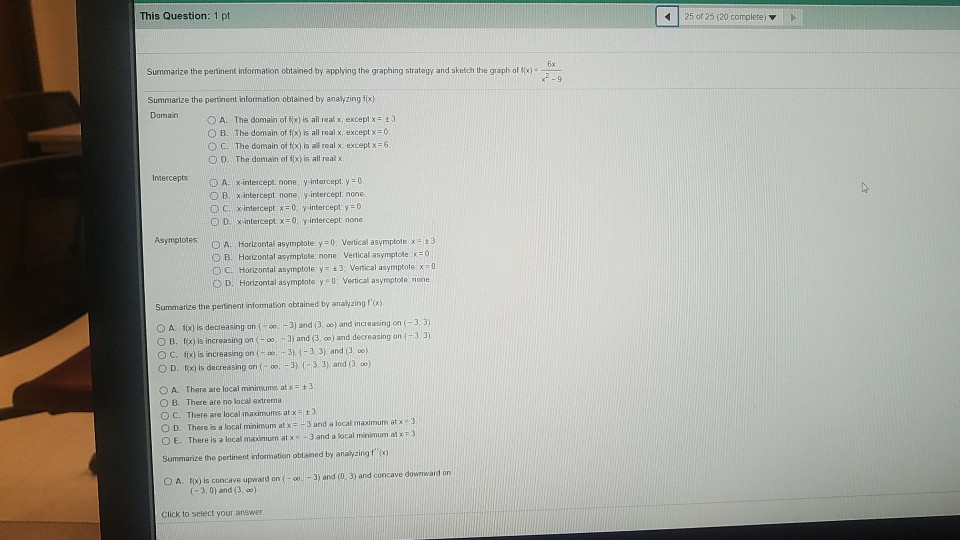 Solved Summarize the pertinent information obtained by | Chegg.com