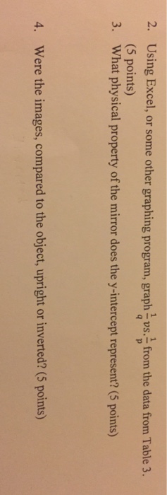 Solved 2. Using Excel, or some other graphing program, graph | Chegg.com