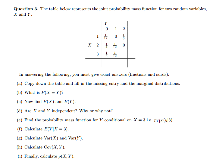 Solved The table below represents the joint probability mass | Chegg.com