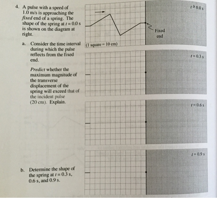 Solved Superposition and reflection of pulses questionA | Chegg.com