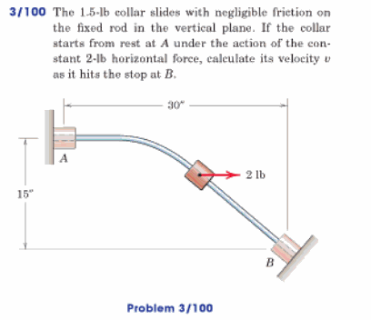 Solved The 1.5-lb collar slides with negligible friction on | Chegg.com