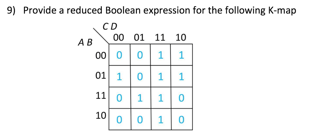 Solved 9) Provide a reduced Boolean expression for the | Chegg.com