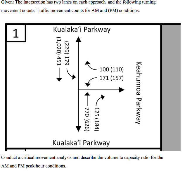Solved The intersection has two lanes on each approach and | Chegg.com