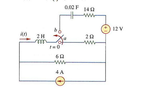 Solved The switch in the given circuit is moved from | Chegg.com