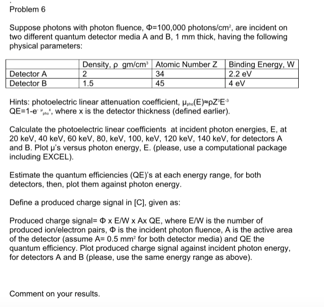 Solved Problem 6 Suppose photons with photon fluence, Φ= | Chegg.com