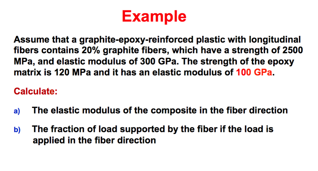 Solved Example Assume that a graphite-epoxy-reinforced | Chegg.com