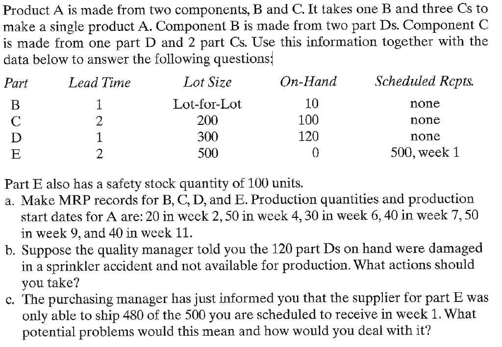 Solved Product A is made from two components, Band C. It | Chegg.com