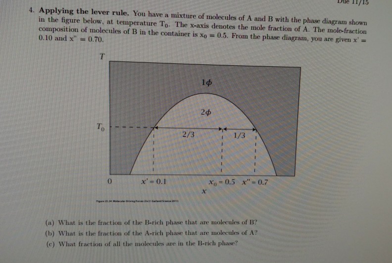 Solved Due 11/15 4. Applying the lever rule. You have a | Chegg.com