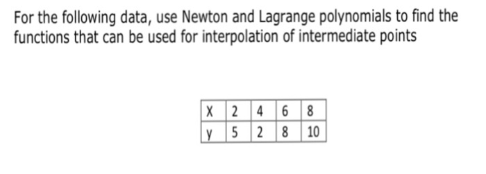 Solved For the following data, use Newton and Lagrange | Chegg.com