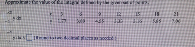 Solved Approximate the value of the integral defined by the | Chegg.com