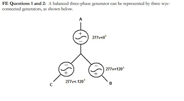 Solved FE Questions 1 and 2: A balanced three-phase | Chegg.com